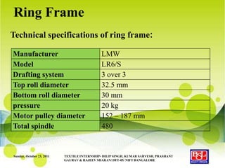 Ring spinning-BSL | PPTX | Needlework | Arts and Crafts