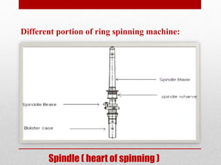 Ring spinning machine | PPTX