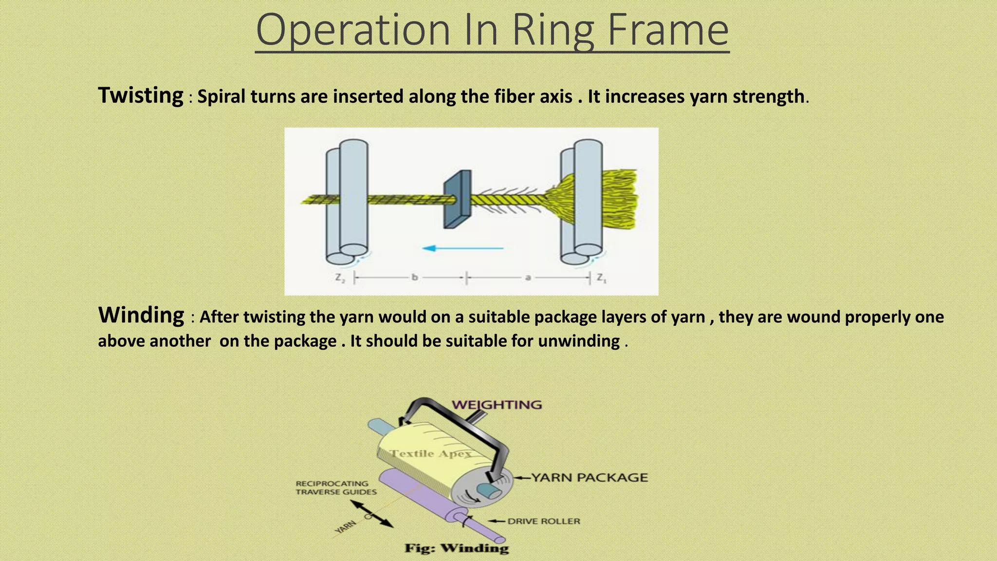 Ring spinning process presentation ( evan) | PDF