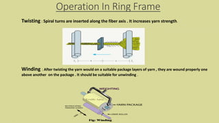 Ring spinning process presentation ( evan) | PPT