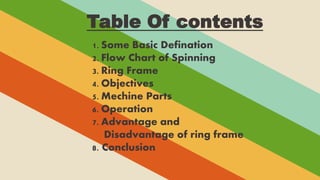 Ring spinning process presentation ( evan) | PPT