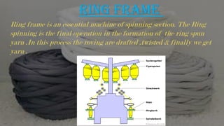 Ring spinning process presentation ( evan) | PPT