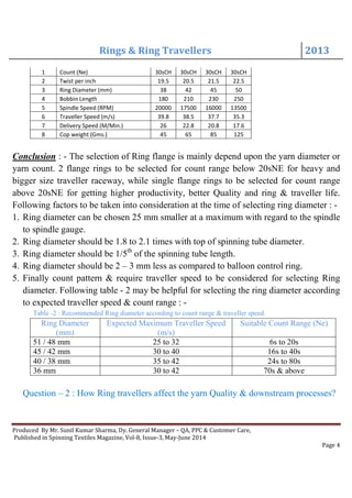 Spinning Rings & Ring Travellers | PDF