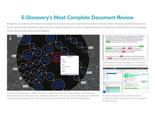 Ringtail 8 E-Discovery Software By FTI Technology | PPT