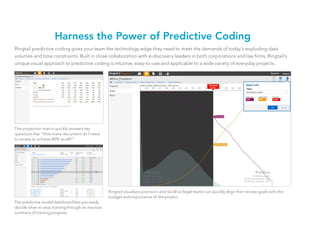 Ringtail 8 E-Discovery Software By FTI Technology | PPT