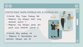 Ring tanpa pembagi nol & integral domain.pptx