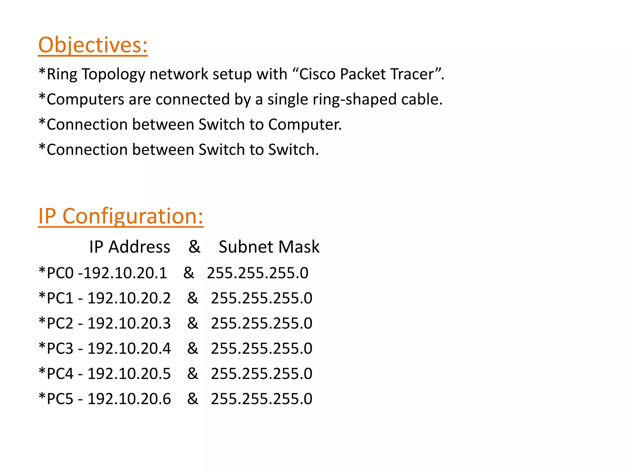 Ring Topology | PPTX