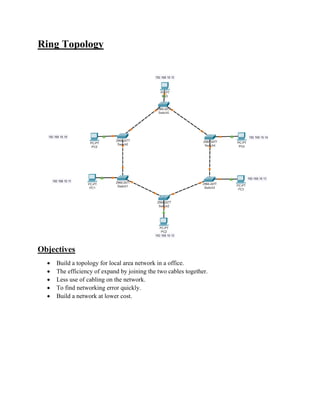 Ring topology | PDF