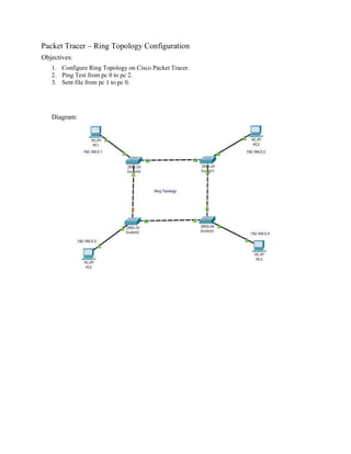 Ring topology | PDF