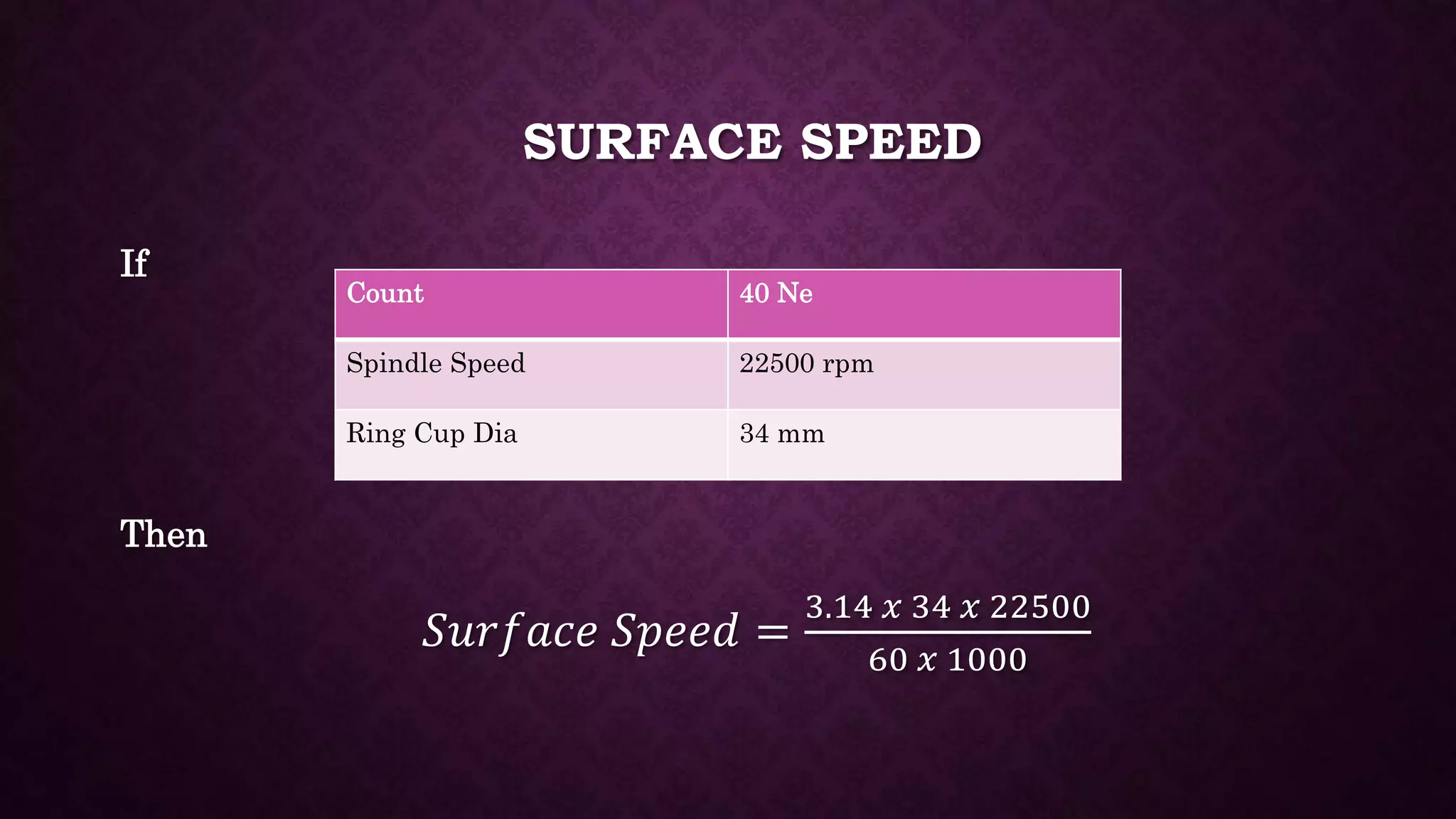 Ring Traveller Lagging Calculation.pptx