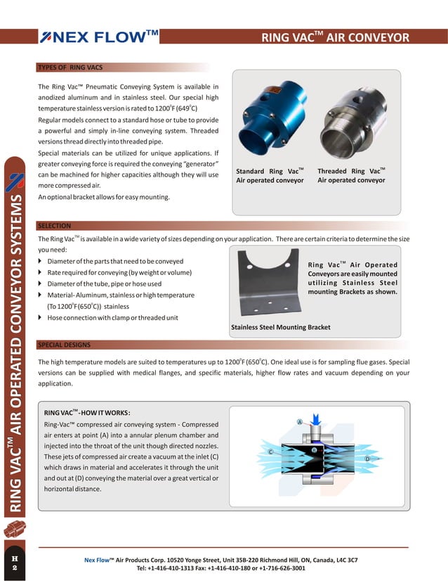 NexFlow Ring vac | PDF