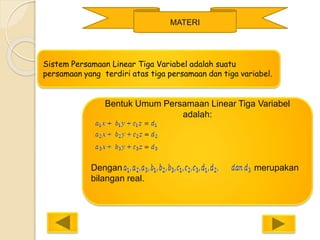 Sistem Persamaan Linear Tiga Variabel | PPTX