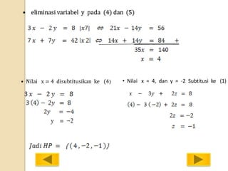 Sistem Persamaan Linear Tiga Variabel | PPTX