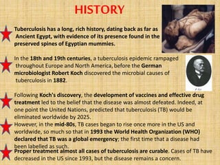 Tuberculosis | PPTX