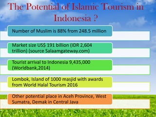 Islamic tourism | PDF