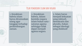Rini Risdayanti_0125_SII_politik islam indonesia.pptx