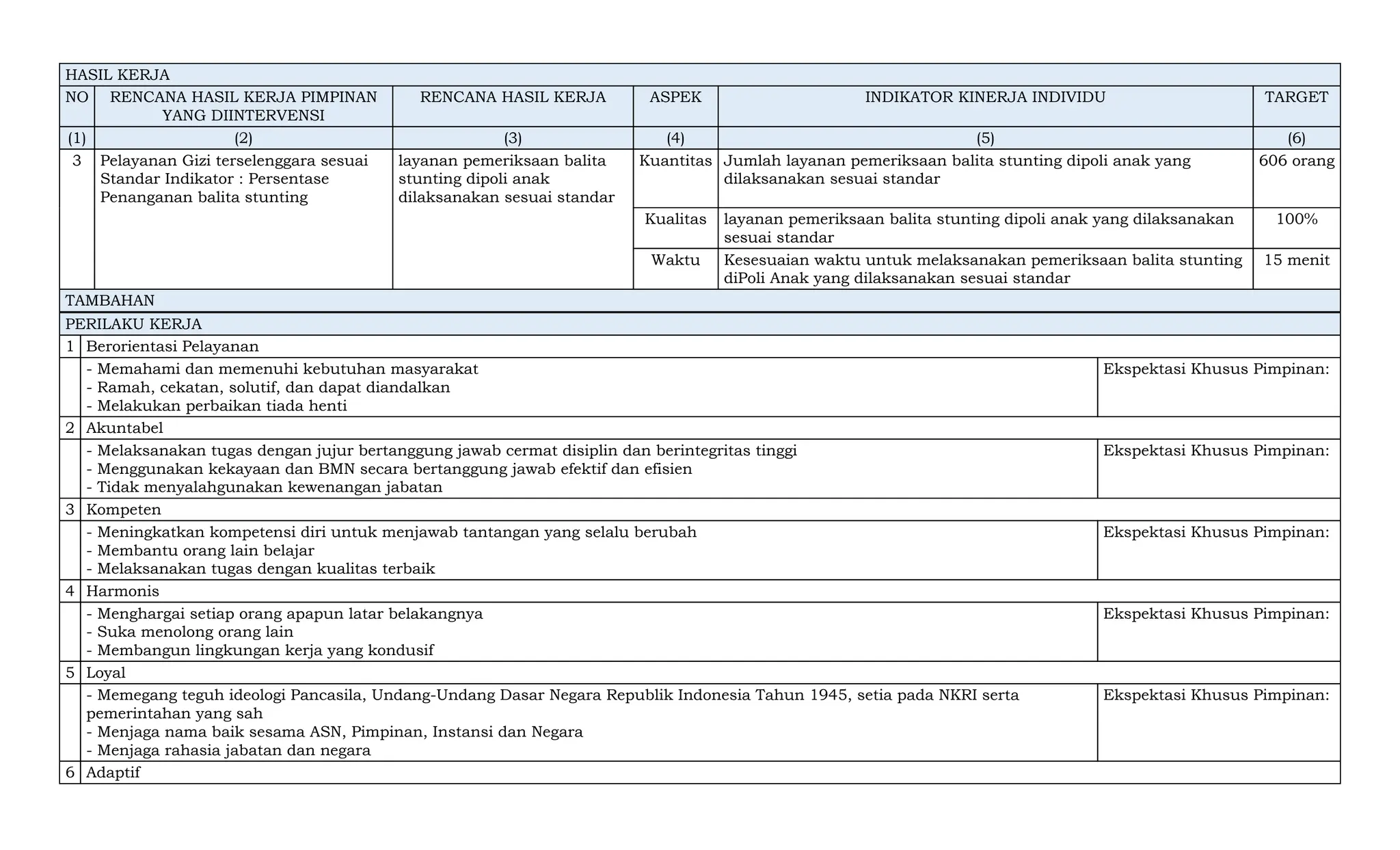 rini skp sasaran juni 23.pdf