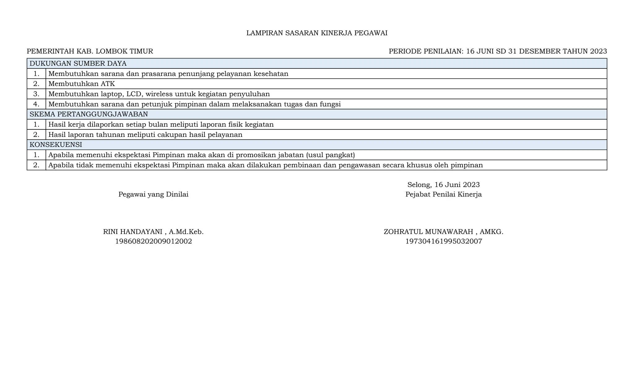 rini skp sasaran juni 23.pdf