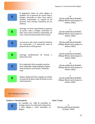 Rinitis alergica | PDF