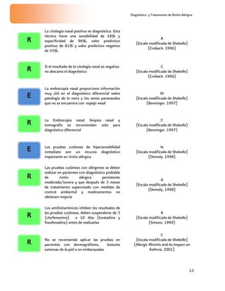 Rinitis alergica | PDF