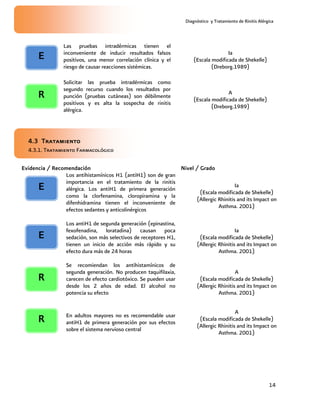 Rinitis alergica | PDF