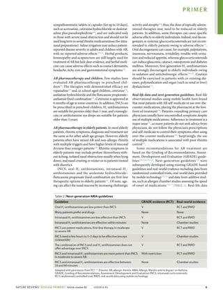 Rinitis alergica | PDF