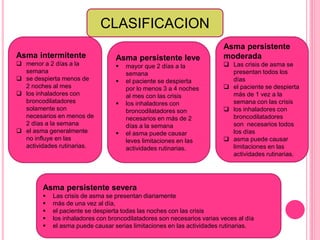 Rinitis alergica y asma en fisioterapia | PPT