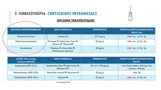 Rinitis al·lèrgica en Pediatria. 2024.pdf
