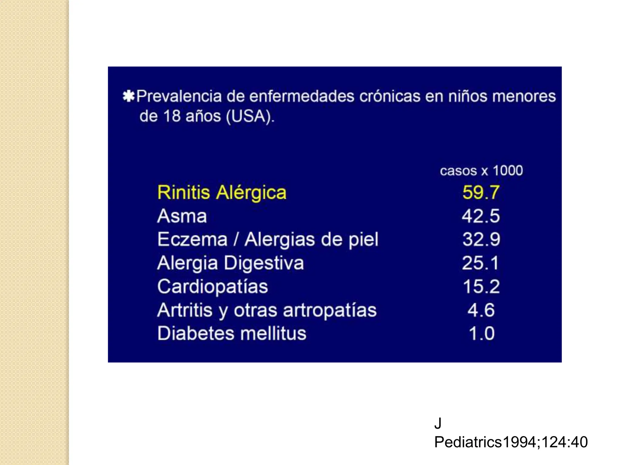 MANEJO DE RINITIS ALERGICA : MANEJOCLINICO Y DIAGNOSTICO | PPTX