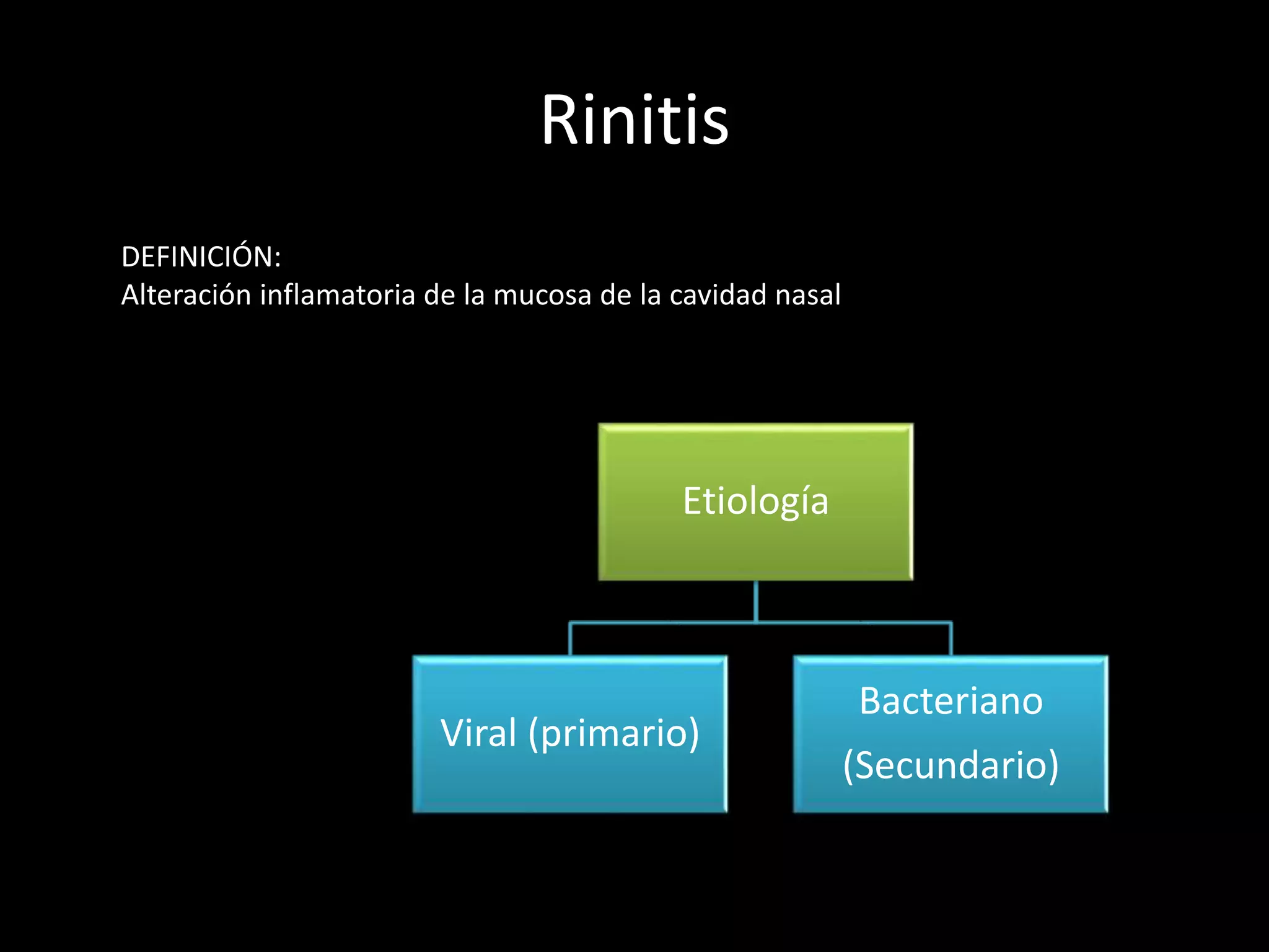 Rinitis infecciosa | PPTX