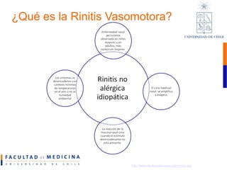 Rinitis vasomotora final | PPT