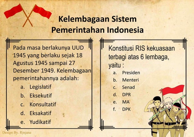 Sistem Pemerintahan Indonesia | PPT
