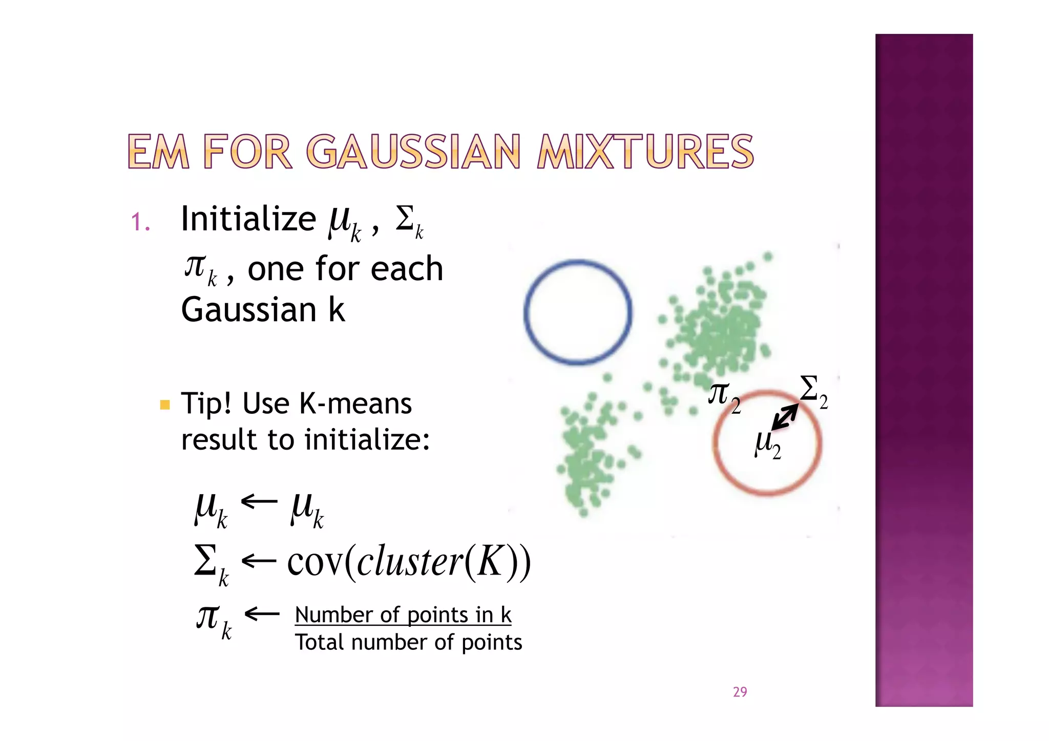 Expectation Maximization And Gaussian Mixture Models Ppt 3371