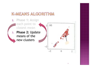 Expectation Maximization and Gaussian Mixture Models | PDF