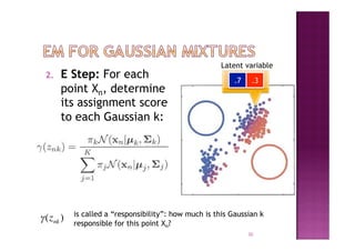 Expectation Maximization and Gaussian Mixture Models | PPT