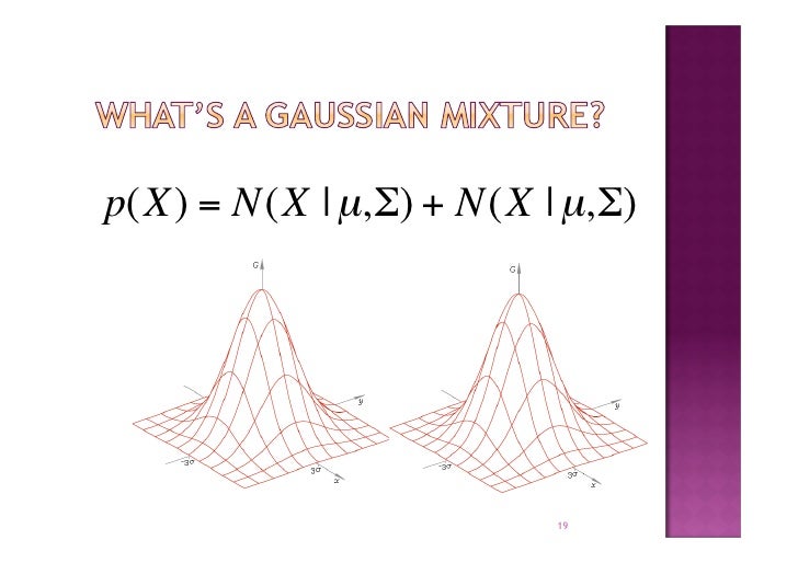 Expectation Maximization and Gaussian Mixture Models