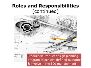 Tack Back System for Household E-Waste Management System in Malaysia | PPT