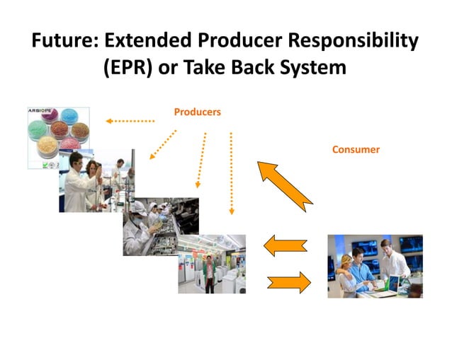 Tack Back System for Household E-Waste Management System in Malaysia | PPTX