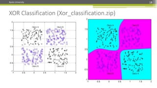 Feedforward neural network | PPTX
