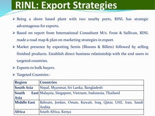 Rinl presentation 03.04.2018
