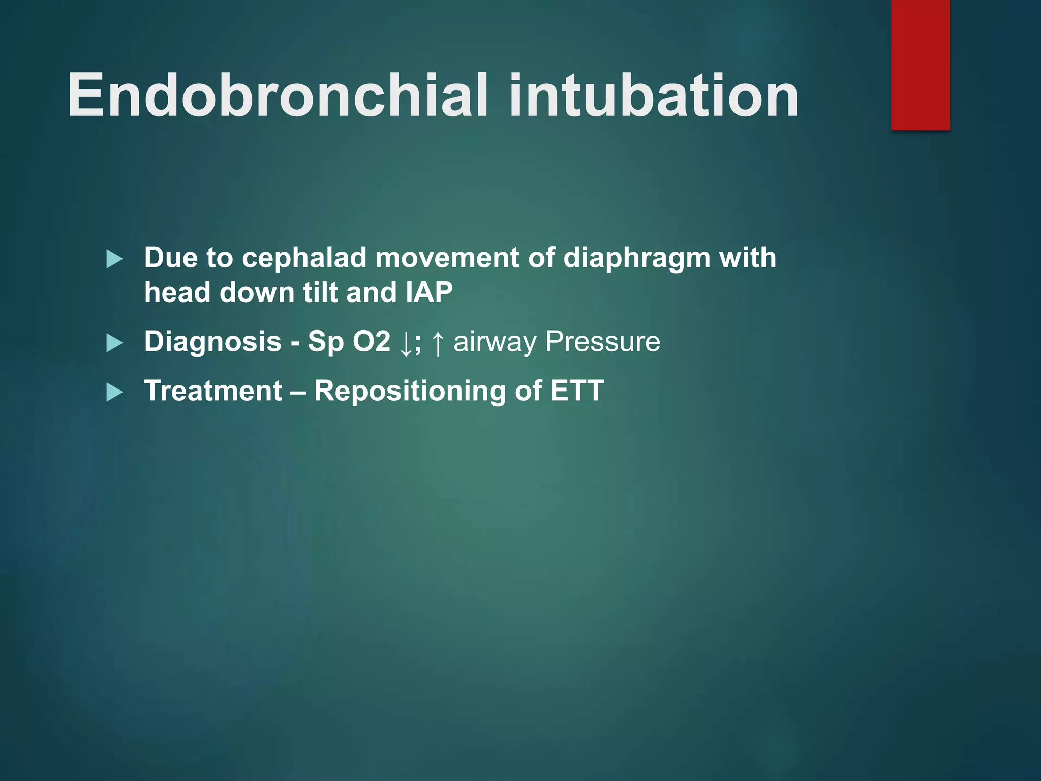 anaesthesia in laparoscopic surgery | PPTX
