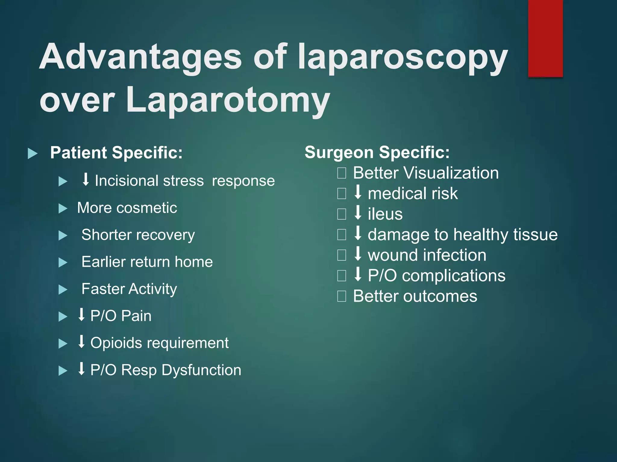 anaesthesia in laparoscopic surgery | PPTX