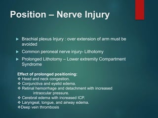 anaesthesia in laparoscopic surgery | PPTX