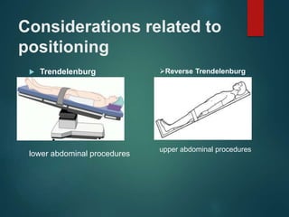 anaesthesia in laparoscopic surgery | PPTX