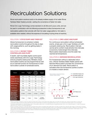 Rinnai brochure information | PDF