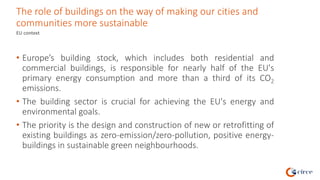 RINNO & SDG4B Sustainable Cities & Communities | PPT