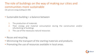 RINNO & SDG4B Sustainable Cities & Communities | PPT
