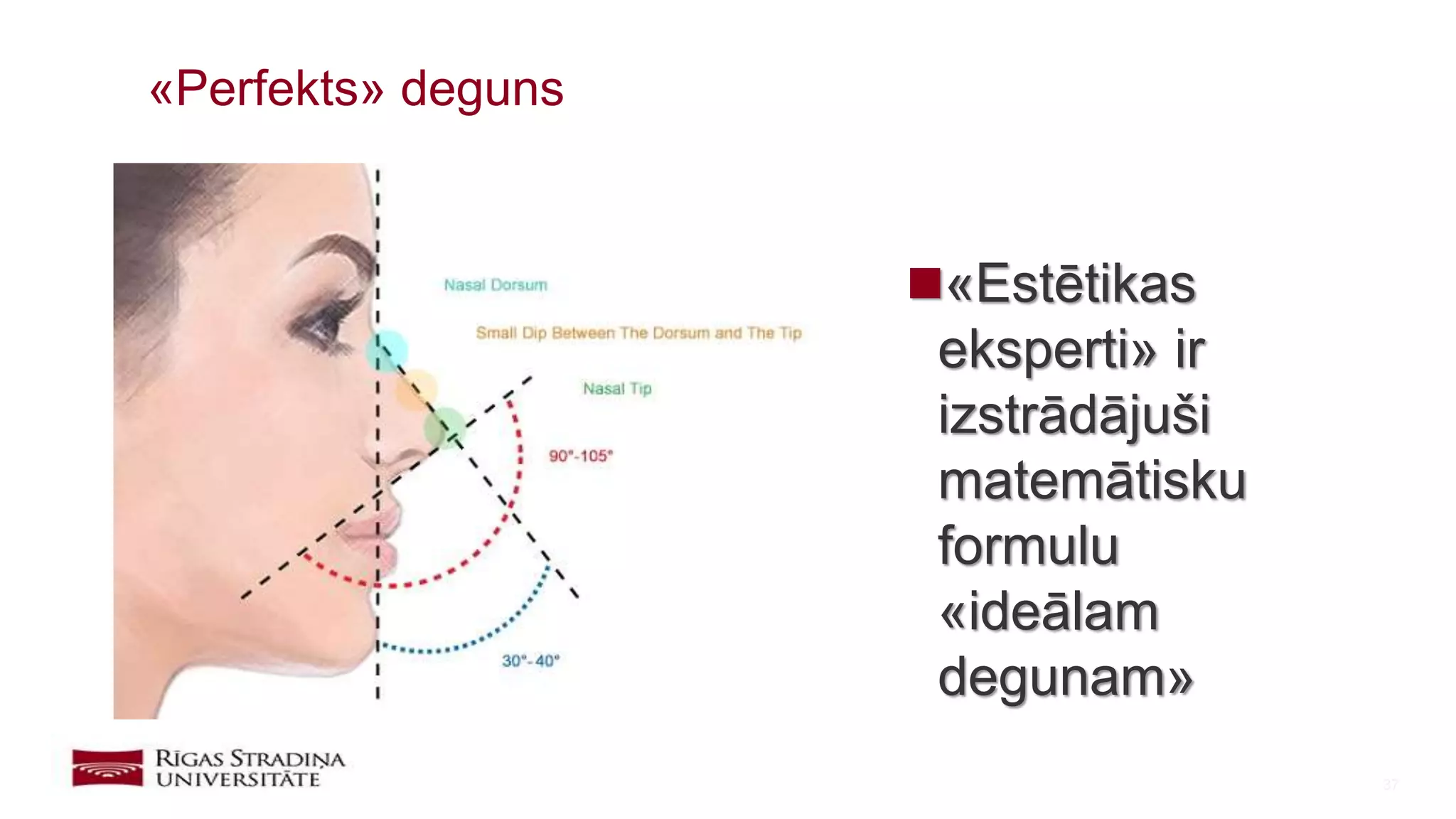 Rinoplastika un deguna rekonstrukcija | PPTX