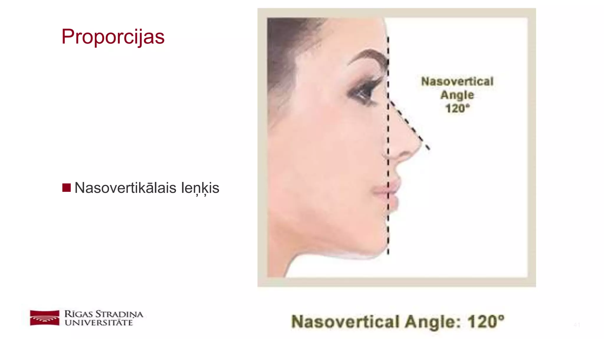 Rinoplastika un deguna rekonstrukcija | PPTX