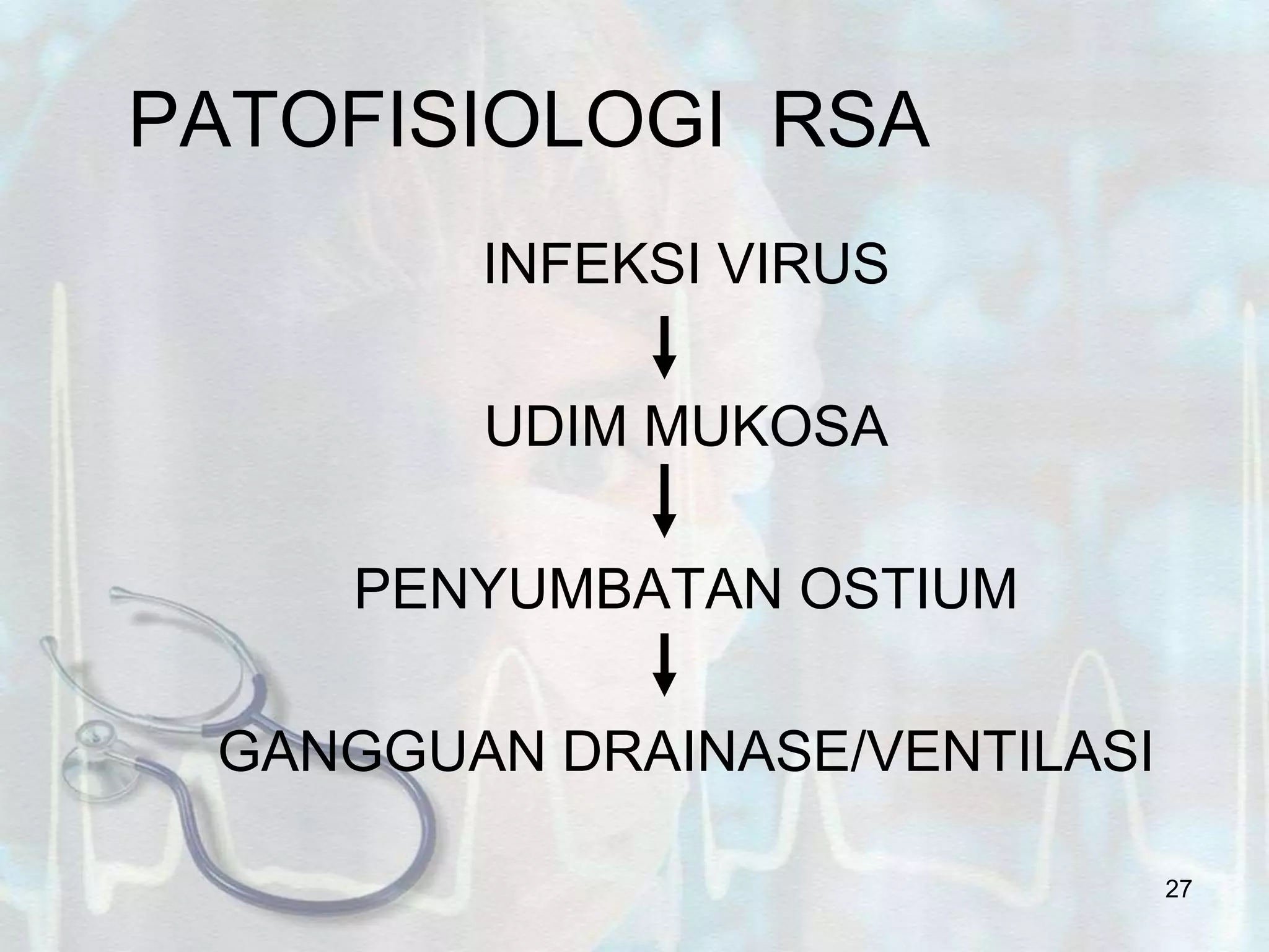 Rinosinusitis | PPT